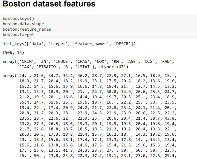Lasso, Ridge and Elastic Net Regularization | RP’s Blog on AI