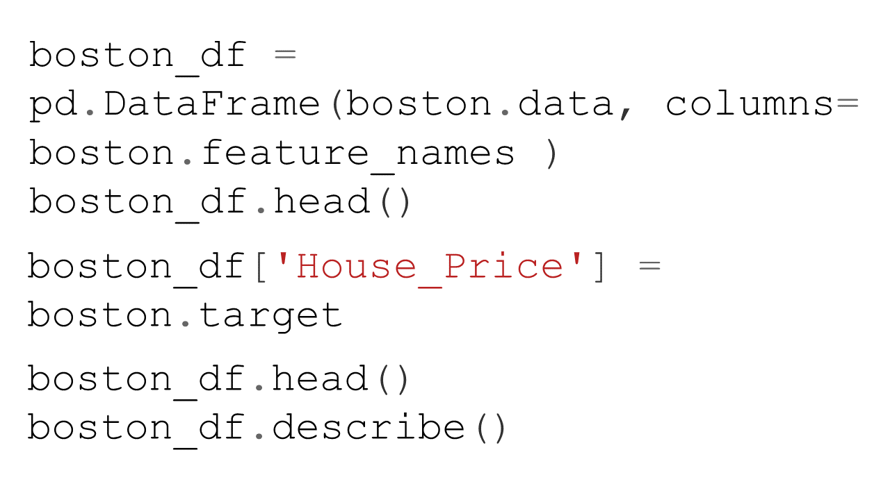 Python Machine Learning Linear Regression with Scikit- learn | RP’s ...