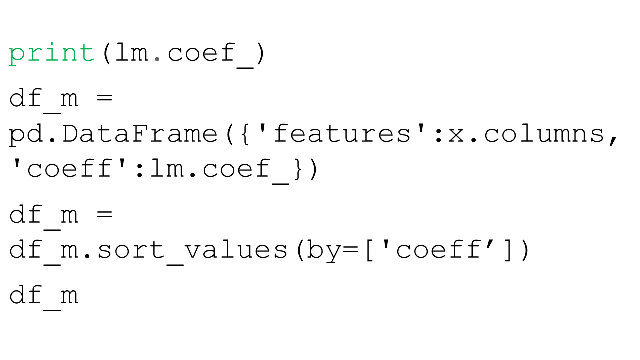 Python Machine Learning Linear Regression with Scikit- learn | RP’s ...