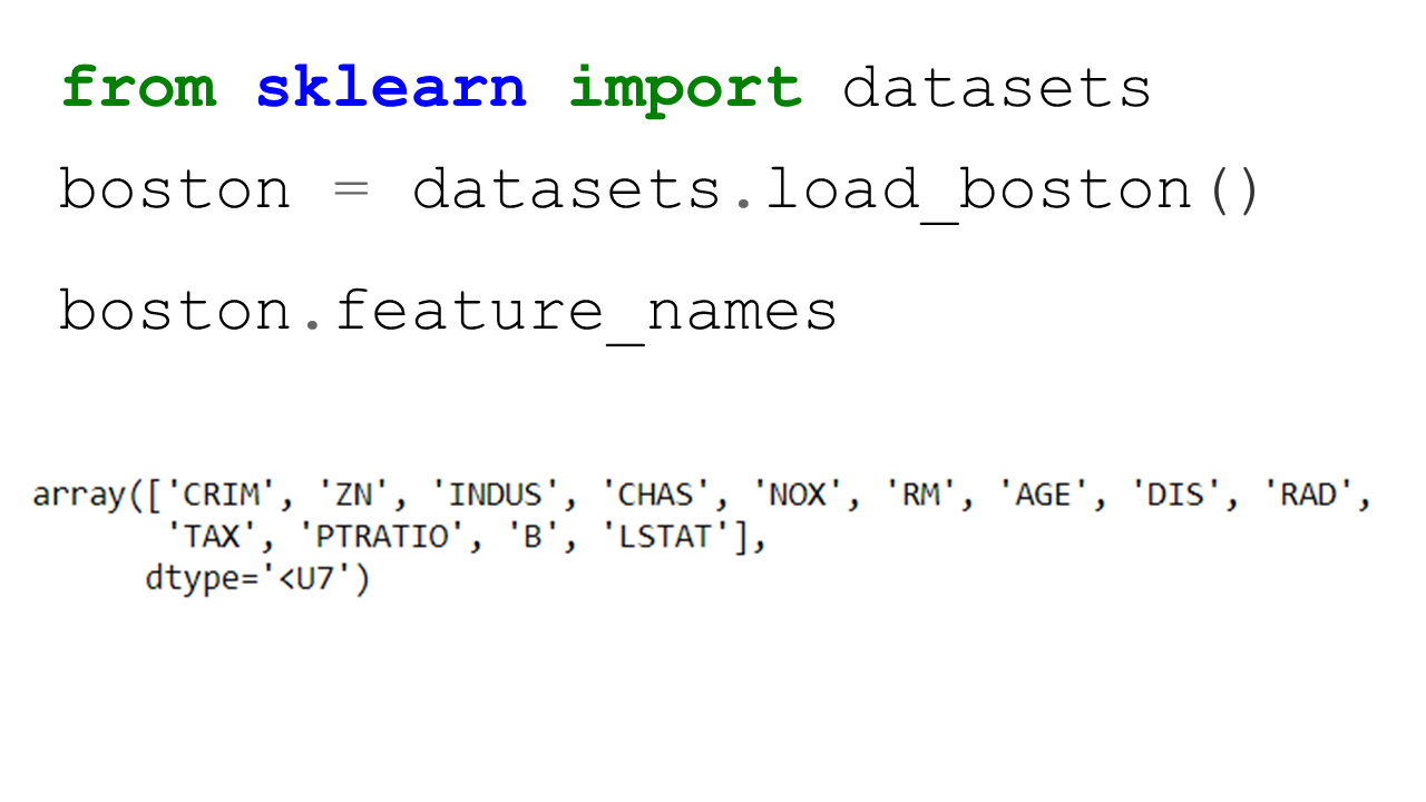 Python Machine Learning Linear Regression with Scikit- learn | RP’s ...