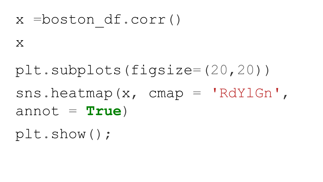 Python Machine Learning Linear Regression with Scikit- learn | RP’s ...